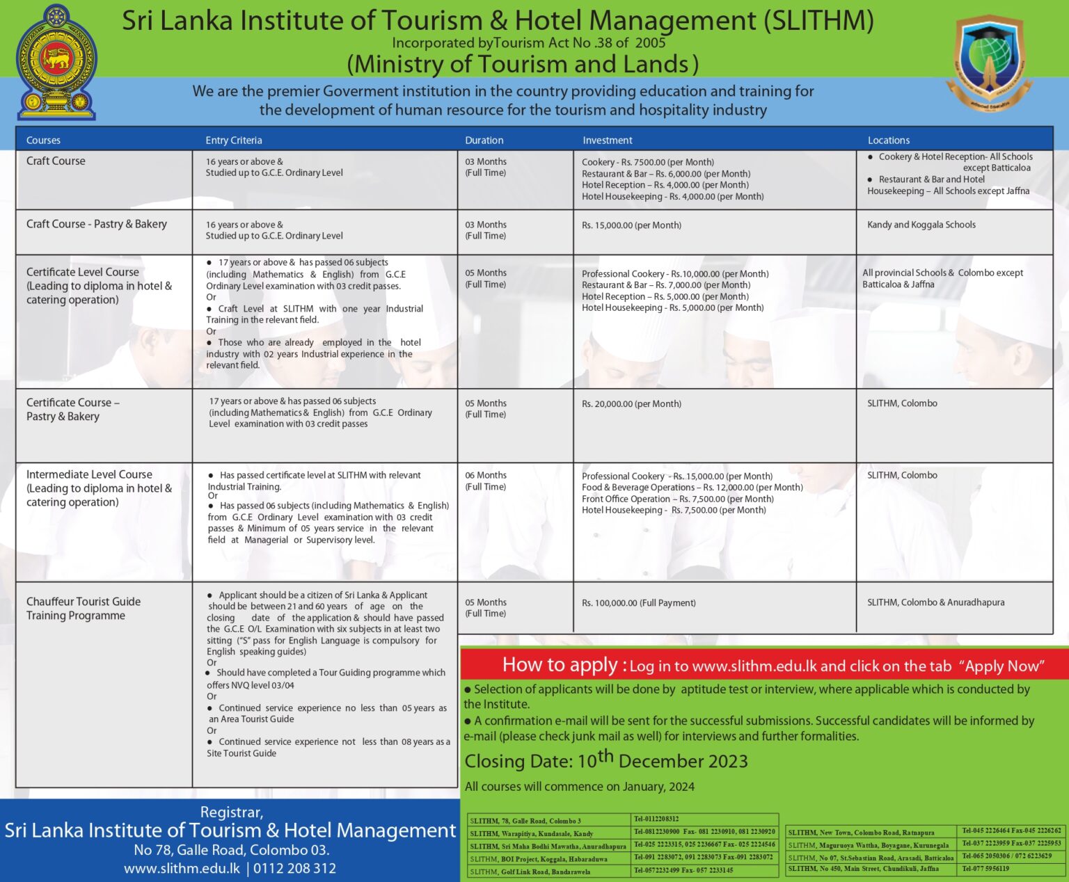 Proposed Degree Programmes – SLITHM